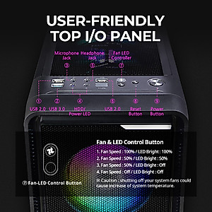 Zalman M3 Plus Micro ATX RGB Gaming PC Case - mATX / Mini-ITX - 4x 120mm Static RGB Fans Preinstalled - Mesh Front Panel - Tempered Glass Side Panel