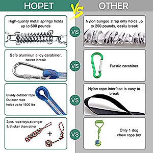 HOPET Dog Outdoor Bungee Solo Hanging Toy, Tether Tug of War Dog Toys for Pitbull Small Large Aggressive Chewers Dogs to Exercise, Durable Interactive Dog Tug Toy with Metal Spring Kit, Dog Rope Toys