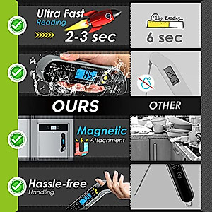 Instant Read Meat Thermometer for Kitchen Cooking, Ultra Fast Precise Waterproof Digital Food Thermometer with Backlight, Magnet and Foldable Probe for Deep Fry, Grill