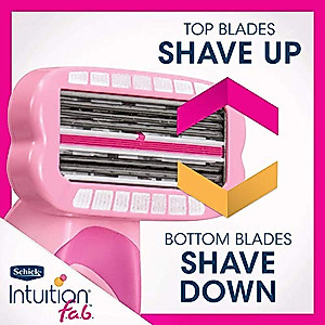 Schick Intuition F.a.b. Razor for Women with 1 Handle and 3 Razor Blade Refills
