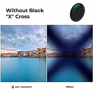 K&F Concept 82mm Variable ND Filter ND2-ND32 Camera Lens Filter (1-5 Stops) No X Cross HD Neutral Density Filter with 28 Multi-Layer Coatings Waterproof (Nano-X Series)