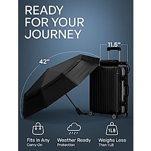 Repel Umbrella Windproof Travel Umbrella - Wind Resistant, Small - Compact, Light, Automatic, Strong Steel Shaft, Mini, Folding and Portable - Backpack, Car, Purse Umbrellas for Rain - Men and Women