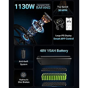Luckeep Folding Electric Bike for Adults, 750W BAFANG Motor, 48V 15AH Battery, 30MPH 60Miles Range, Hydraulic Disc Brake, APP Control, Keyless Control 20*4" Fat Tire Foldable Ebike, Shimano 7-Speed UL