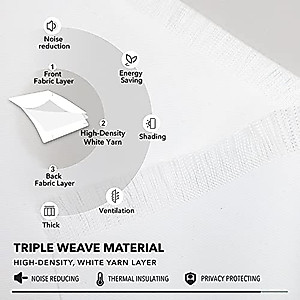 Deconovo Pure White Curtains for Living Room, Back Tab and Rod Pocket Curtain for Bedroom 84 Inches Long, 52x84 Inch, 2 Panels