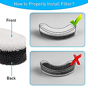 NPET Pet Water Fountain Filters for WF050 & WF100 Cat Fountain(4pcs)