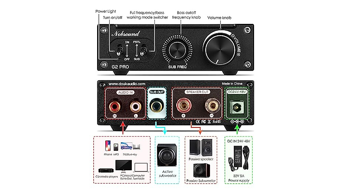 Nobsound G2 PRO 300W Subwoofer Amplifier for Hi-Fi Sound