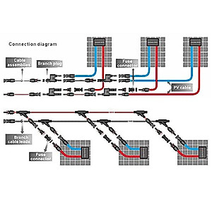 Enagreen Solar photovoltaic Panel Special Connector Male and Female 20 Pairs (PPO Material) +2 Special Wrench