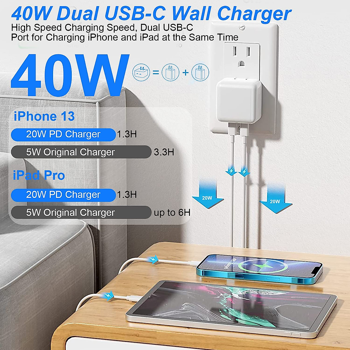 iPhone 15 Charger, 40W Fast Dual USB C Charger Adapter[MFi Certified] 2Port Apple Charger Foldable Plug with 2Pcs USB-C to C/Lightning Fast Charging Cable for iPhone 15/14/13/12/11,iPad Pro/Mini/Air