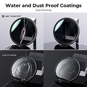 K&F Concept 77mm Variable ND Lens Filter ND32-ND512 (5-9 Stops) Adjustable Neutral Density Lens Filter with 28 Multi-Layer Coatings for Camera Lens (Nano-X Series)