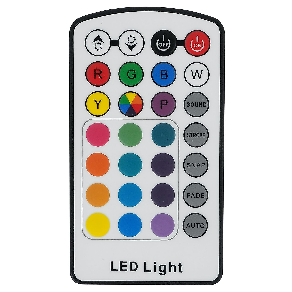 (2) Rockville Battery PAR 6RF Rechargeable Wireless DMX Lights+RF Remotes+Bag