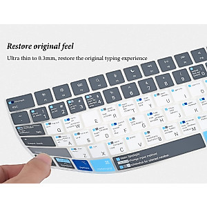 Keyboard Cover with MAC OS Shortcut Hot Keys for Apple MacBook Pro 14 inch A3112 A3401 A3185 A2442 A2918 A2992 2024 2023/Pro 16 inch A3403 A3186 A2991 M4 M3 M2,MacBook Air 13.6" 15.3" Skin-Blue&White