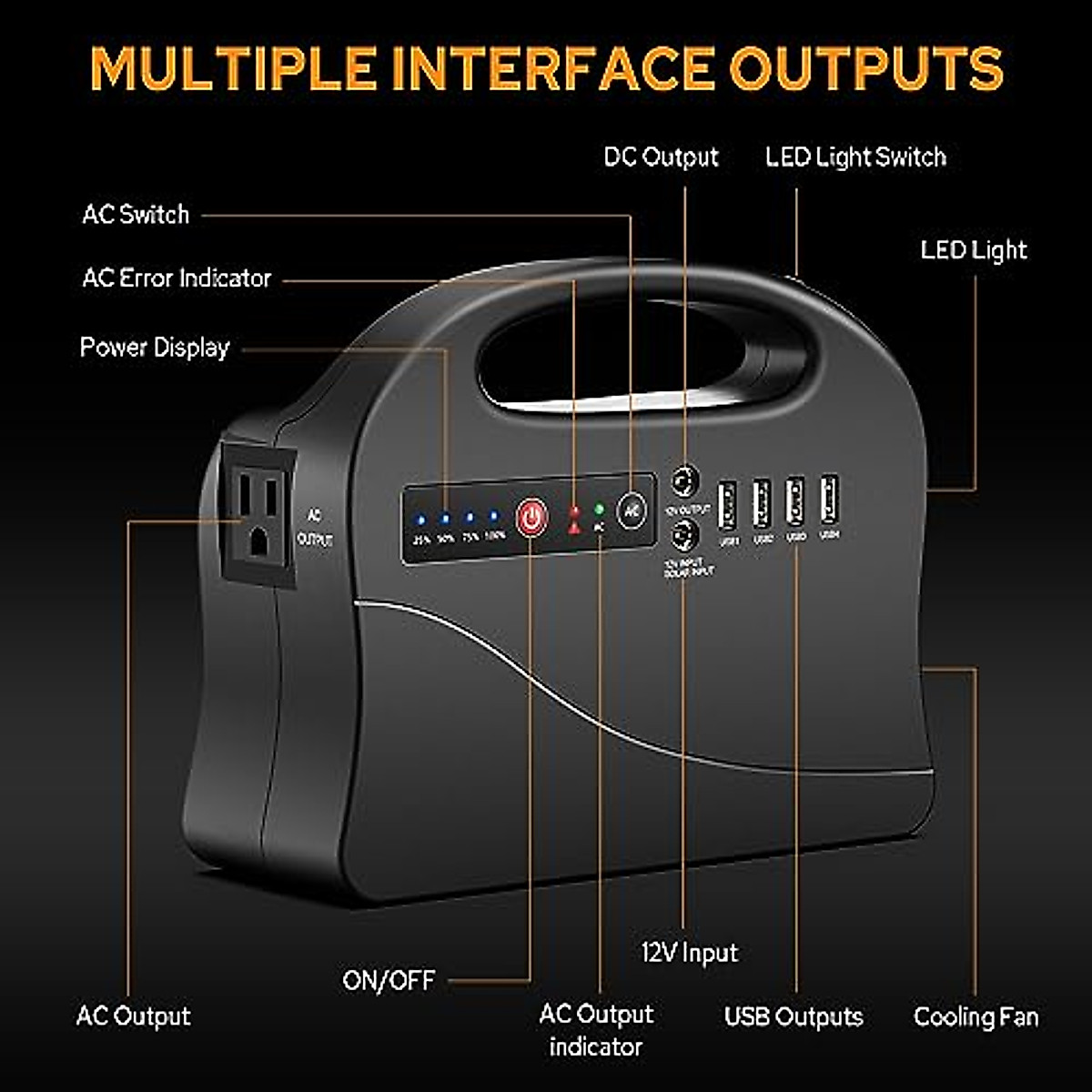 EnginStar Portable Power Station 120Wh Solar Generator 32000mAh Power Bank Rechargeable Lithium Battery Pack w/ 110V 100W AC, DC, 4 USB Ports 6 Output Charger Station LED Light for Camping Emergency