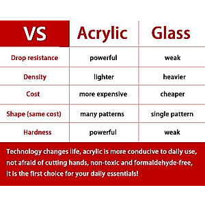 Honey dispenser no drip acrylic(ABS) with stand, Honey jar with dipper, Maple syrup dispenser for Syrup, Sugar, Sauces, Condiments(200ML)