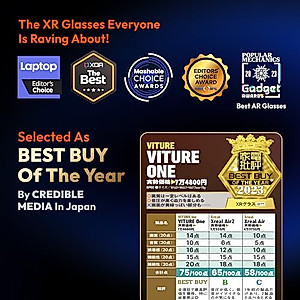 VITURE One XR/AR Glasses, 120" Full HD Display, Harman Sound, iPhone 15, Steam Deck/ROG Ally/Gaming Consoles/PC/Android, Myopia Adjustments, Electrochromic Film