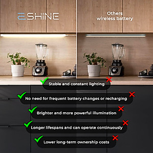 EShine Hand Wave Activated Under Cabinet LED Lighting Kit, Dimmable, 4-Pack 12 in - Touchless Dimming Control, White Under Counter Lights for Kitchen, Garage, Office, Desk - Cool White (6000K)