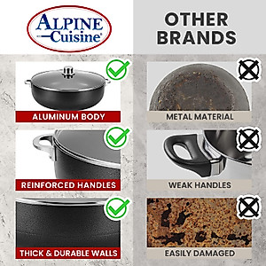 Alpine Cuisine Non-Stick Dutch Oven 11 Quart with Glass Lid | Multi-Purpose Aluminum Caldero for Braising - Boiling - Stewing | Nonstick Coating with Black Finish | Ideal for All Serving Sizes Pot