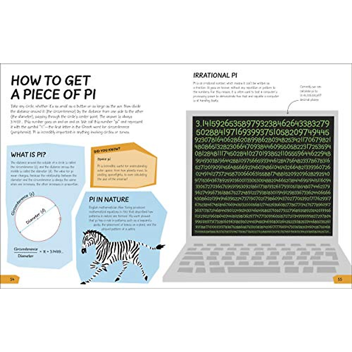 What's the Point of Math? (DK What's the Point of?)