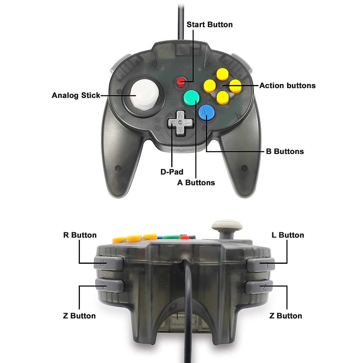 Warrior 64 Wired Controller for Original Nintendo 64 N64 Console (Black)