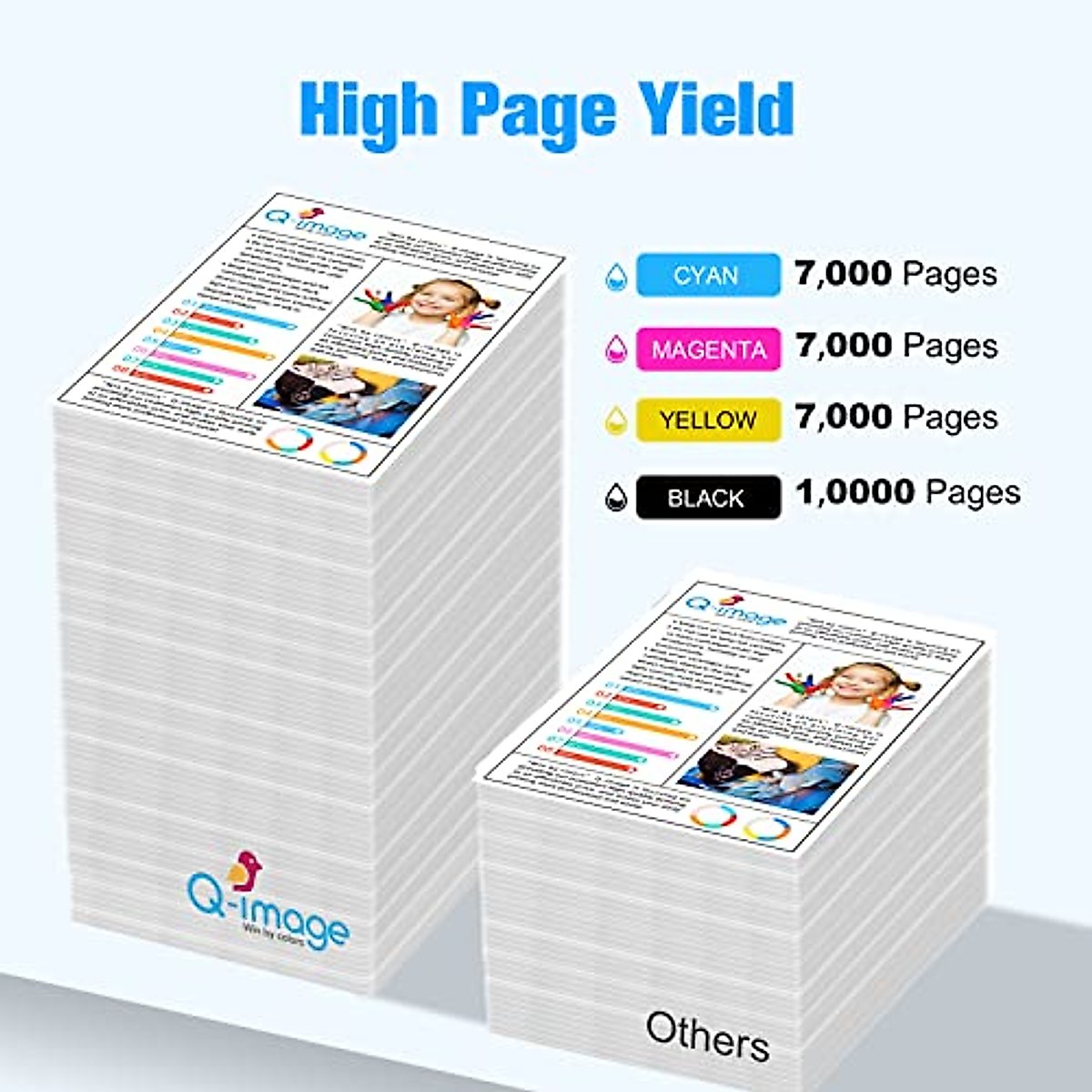 Q-image Compatible Ink Cartridge Replacement for HP 972X 972A 972 Combo Pack High Yield for Color PageWide Pro 477dw 477dn 577dw 452dw 452dn 577z 552dw P55250dw P57750dw Printers Ink (4-Pack)