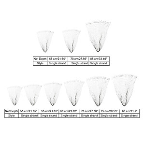 PATIKIL Fishing Net Replacement, Dia.19.7" PE Landing Net Replacement Mesh for Freshwater Saltwater Fishing, Gray