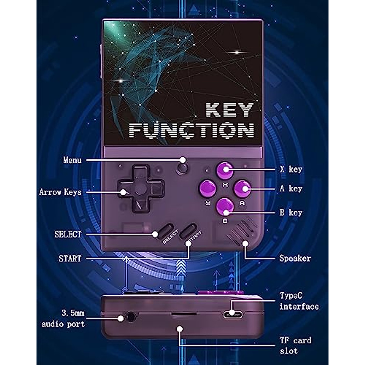 Miyoo Mini Plus Retro Handheld Game Console,Retro Game Emulator Console for Adults and Children,3.5" IPS Screen,64GB TF Card 10,000+ Games,Portable Rechargeable Open Source,Support WiFi (Purple)