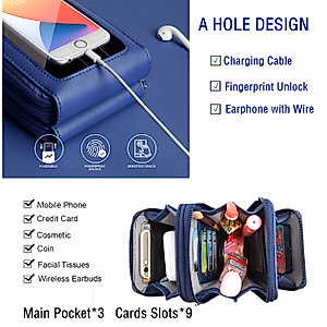Small Crossbody Phone Bag for Women, RFID Blocking Touch Screen Cell phone Wallet Crossbody Purse Shoulder Strap Credit Card Holder Navy Blue