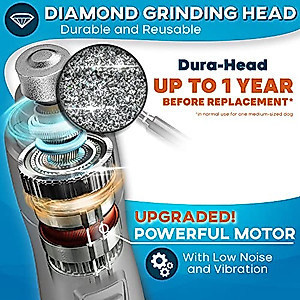 Dog Nail Grinder with LED Light, Rechargeable Dog Nail Grinder for Large Dogs, Medium & Small Dogs, Professional Pet Nail Grinder for Dogs Quiet Soft Puppy Grooming, Cat Nail Grinder, Dog Nail Trimmer