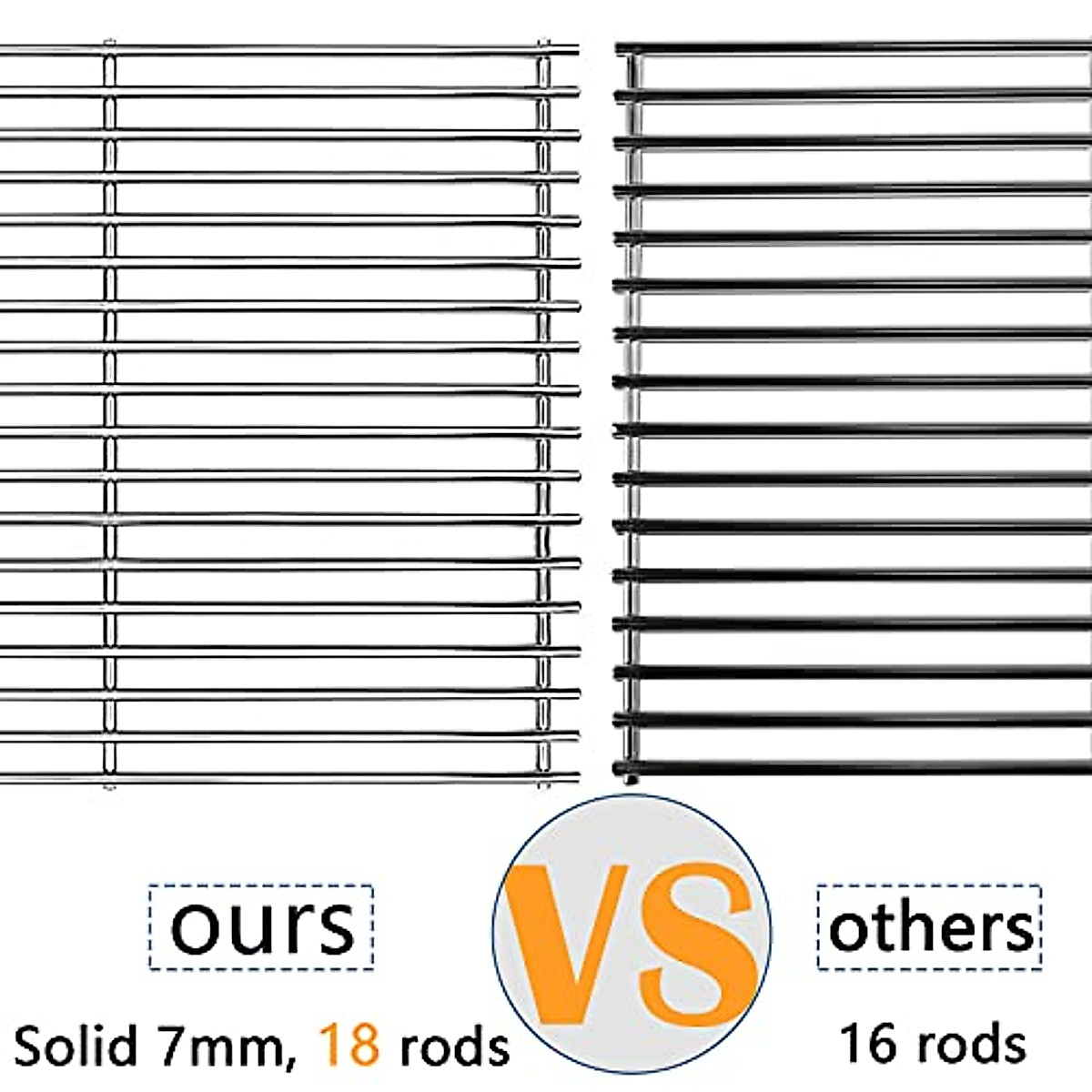 Hongso Grill Replacement Parts for Nexgrill 720-0830H, 17" SUS304 Stainless Steel Cooking Grill Grates and 14 9/16" Porcelain Steel Heat Plates
