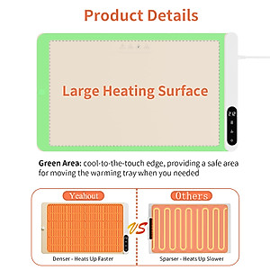Electric Warming Tray, 6 Temperature Setting & 6 Timer Functions Warming Mat for Food, Fast Heating, 6 Hours Auto-off, Food Warmers for Parties Buffets Gatherings Daily Use, White