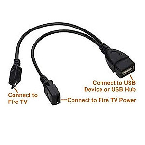 Ethernet Adapter for FIRE Stick (2nd Gen 3rd Gen and 4K Versions), Micro USB to RJ45 Ethernet Adapter with Power - up to 100Mbps