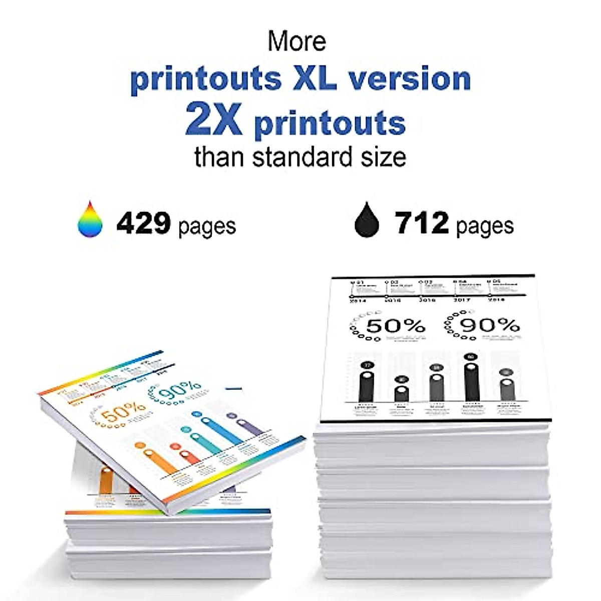 61XL Ink Cartridge Combo Pack High Yield Replacement for HP Ink 61 HP 61XL Works with HP Envy 4500 5530 5534 4502 Deskjet 1000 3000 2540 1010 3510 Officejet 4635 4630 Printer (1 Black, 1 Tri-Color)