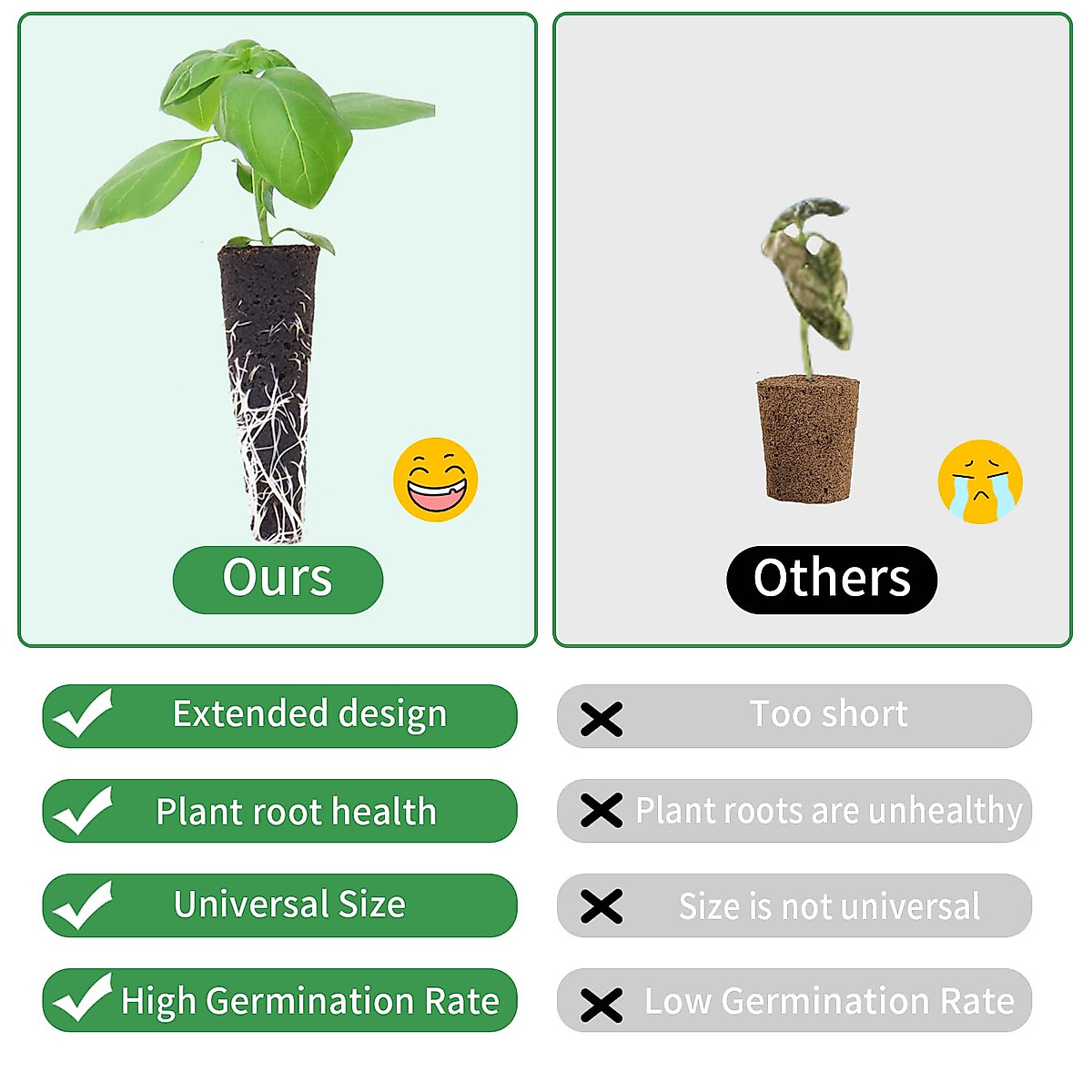 Seed Pod Kit Compatible with Aero Garden and All Brands - Grow Anything Kit for Indoor Garden Hydroponics Growing System with 12 Grow Sponges, 12 Pod Labels, 12 Plant Baskets Domes
