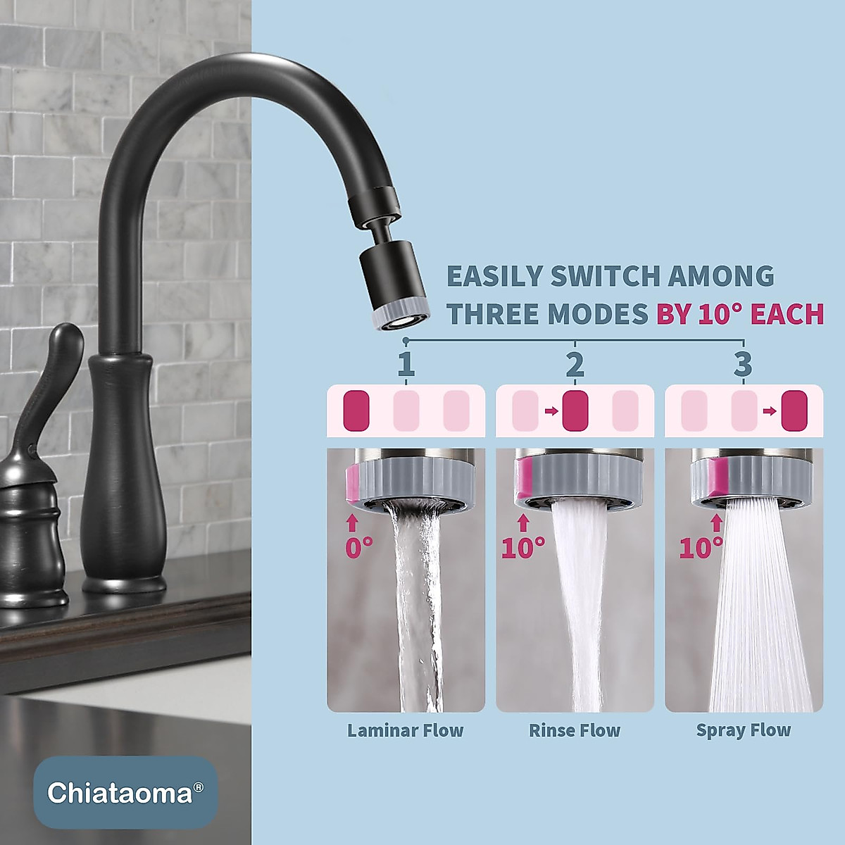 Swivel Faucet Aerator,3-function Faucet Nozzle,360° Big Angle Rotate Kitchen Sink Faucet Attachment,Faucet Extender for Kitchen 55/64 inch Female Thread,Kitchen Sink Aerator Black