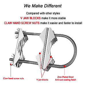 Wdwlbsm Double Antenna Mast Clamp V Jaw Block with U Bolts|Heavy Duty Anti-Rust Mast to Mast Mount Bracket Kit for TV,CB,Ham,Pipe,Flag Pole,Hold Umbrella Parasols for Deck Railing,Fence(2 Set)