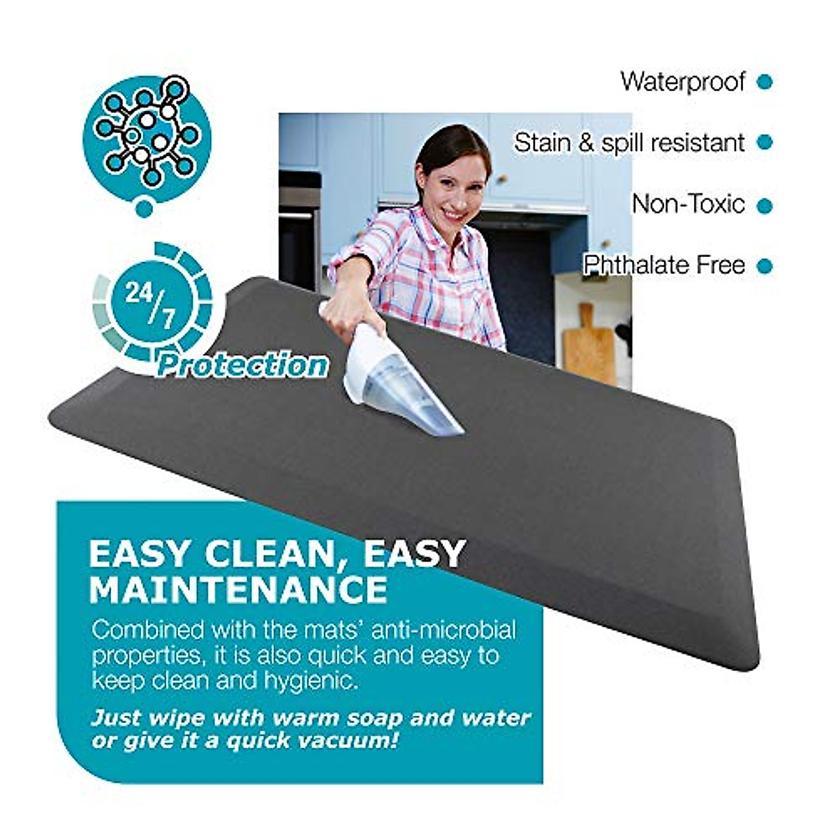 Ultralux Premium Anti-Fatigue Floor Comfort Mat, Durable Ergonomic Non-Slip Kitchen Standing Mat, 3/4” Thick, 16” x 24”, Multi-Purpose Standing Support Pad, Home, Office, Garage, Kitchen Rug, Gray