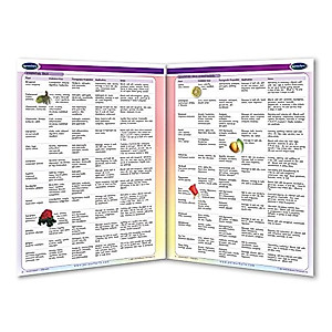Aromatherapy Guide - Essential Oils Holistic Guide - 4-Page Laminated 8.5" x 11"