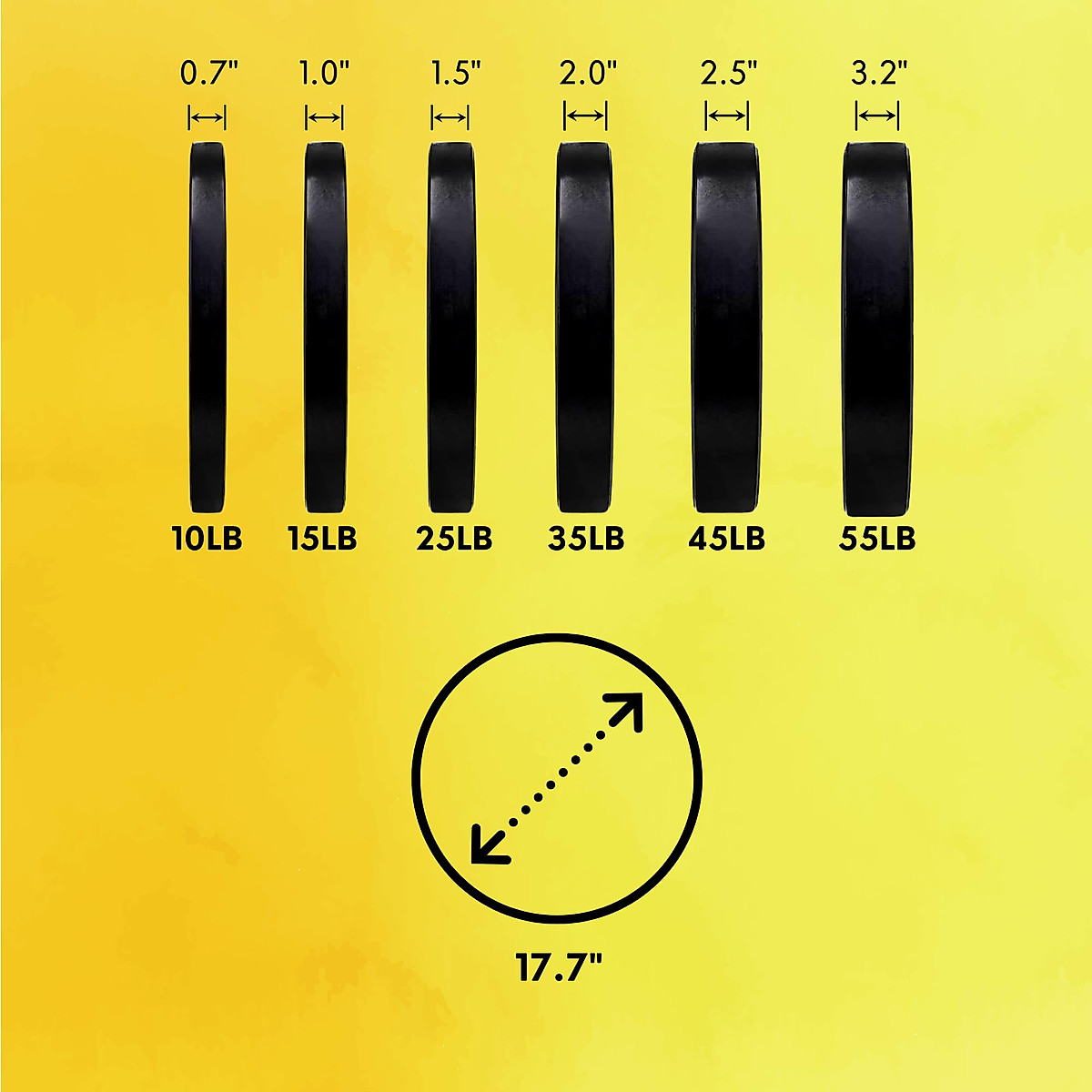 HulkFit Sport Series 2" Olympic Shock Absorbing Rubber Bumper Weight Plates for Barbells - Multi Color 45 lb Single
