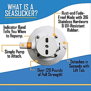 SeaSucker Mini Bomber MAX Bike Rack - Carries 2 Bikes (Includes HUSKE Plugs Compatible with The Most Popular Bike Types)