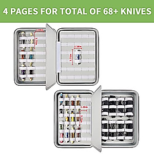 ALKOO Knife Display Case for Pocket Knifes, Knives Displaying Storage Box and Carrying Organizer Holds up to 44+ Folding Knife for Survival, Tactical, Outdoor, EDC Mini Knife (Case Only)