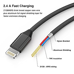 for iPhone Charger Extension Cord,[Apple MFi Certified] Nylon Braided Lightning Extender Dock Cable Male to Female Adapter 3.3FT for iPhone 14 Pro 13 Pro 12 11 X XR 8 7 6 Pass Video,Data,Audio