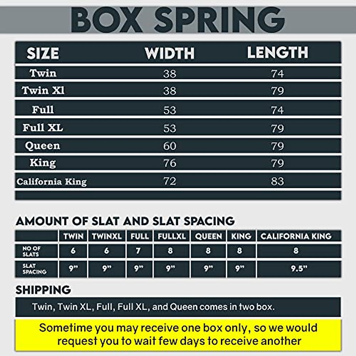 Greaton Low Profile Split Wood Traditional Box Spring/Foundation for Mattress, Queen, White