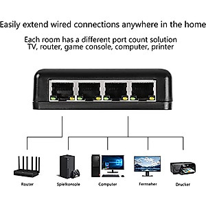 SinLoon RJ45 Network Splitter Adapter Gigabit,1000Mbps Ethernet Cable Splitter, Cat5,Cat6,Cat7,RJ45 Network Extension Connector,Four Devices Share The Internet at The Same Time (Black Gigabit 1 to 4)