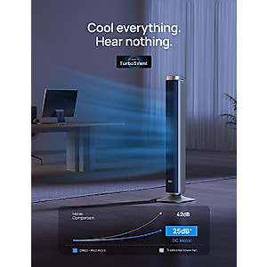 Dreo Tower Fan Plus Portable Table Fan – Smart Voice Control, Quiet DC Cooling, Wide Oscillation, Energy Saving Modes