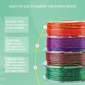 IWECOLOR 3D Printer Filament Dual Colors 4 * 0.44lbs/Spool Red/Blue, Red/Green, Red/Gold, Blue/Green Bicolor 3D Printing Filament Sets