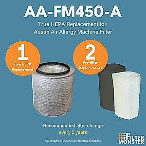 Filter-Monster Replacement Compatible with Austin Air Allergy Machine (HM405) Filter with Pre-Filter