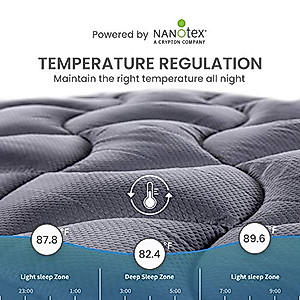 SLEEP ZONE Cooling Queen Mattress Pad, Premium Zoned Quilted Fitted Mattress Topper, Elastic Mattress Protector Cover, Machine Wash Durable, Deep Pocket 8-21 inch (Grey, Queen)