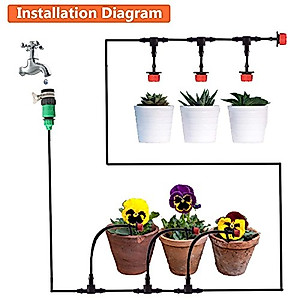 MSDADA Drip Irrigation Kit, Garden Irrigation System 1/4" Blank Distribution Tubing Hose Watering Kit, DIY Automatic Irrigation Equipment for Plant, Garden, Greenhouse, Patio, Flower Bed, Lawn (81ft)