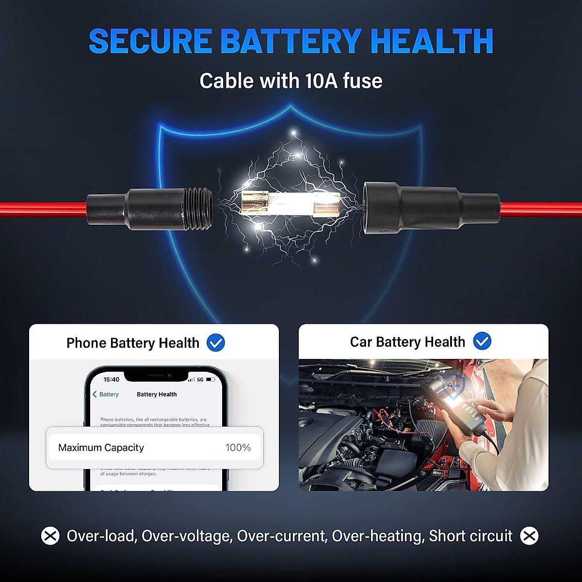 Anina Dual QC USB 3.0 Charger Port for Toyota, 12V/24V 18W Quick Charge Socket Adapter with Digital Voltmeter Blue LED Light, Multi-Port USB Square Car Outlet Plug for Tacoma FJ Cruiser Highlander