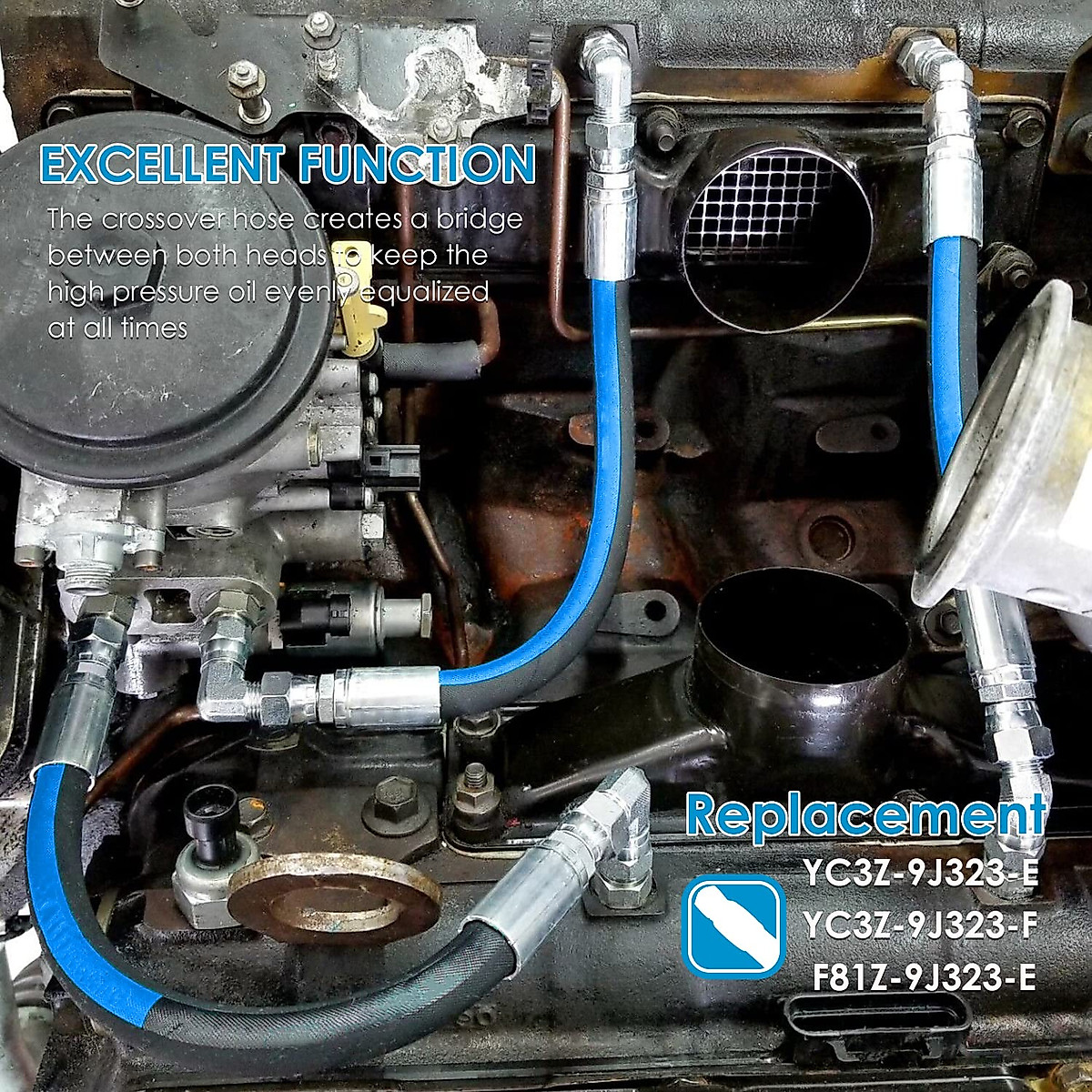 High Pressure Oil Pump HPOP Hoses Lines Kit & Crossover Line Fit for Ford 7.3L Powerstroke 1999 2000 2001 2002 2003