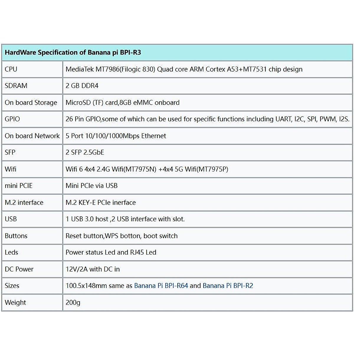 youyeetoo BPI-R3 Router Development Board MediaTek MT7986 8G EMMC with 2X SFP 2.5GbE/ 5X RJ45 GbE